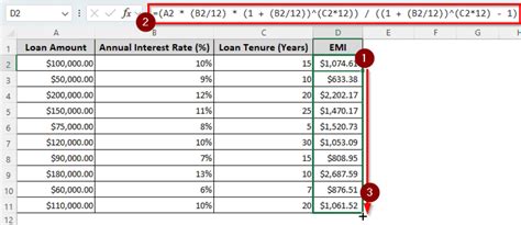 How To Calculate Emi In Excel 2 Simple Methods Excel Insider