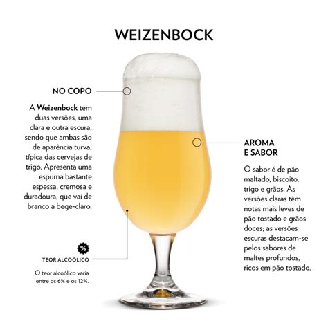 Detalhe De Artigo Bock E Os Seus Heterónimos Quais As Diferenças