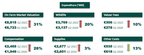 Map 21845 Tb Reactors Detected In 12 Months Agrilandie