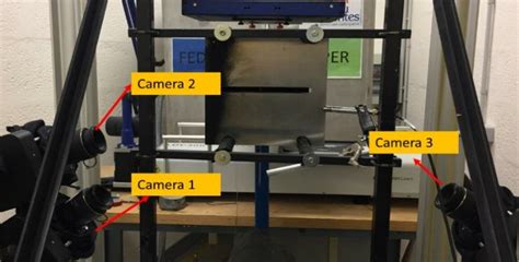 Cameras Position For Tomographic Piv Download Scientific Diagram