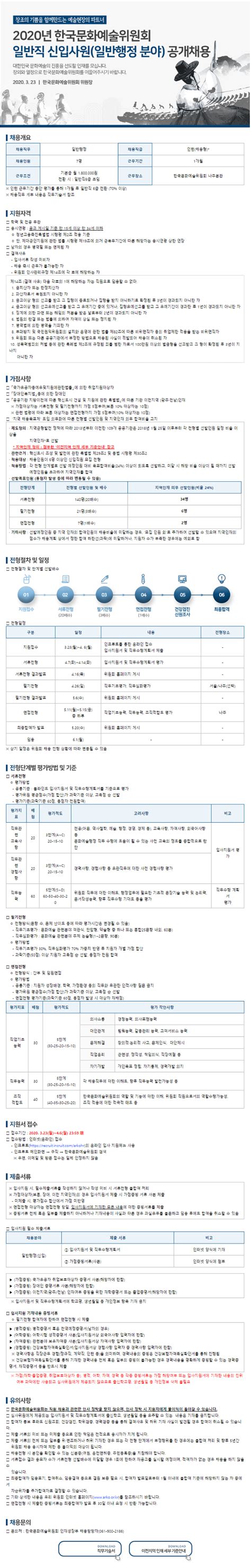 서울 대전 대구 부산 광주 자소서 컨설팅 2020 한국문화예술위원회 채용 한국문화예술위원회 자소서항목 ~46