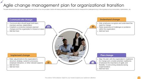 Responsive Change Management Agile Change Management Plan CM SS V PPT Presentation