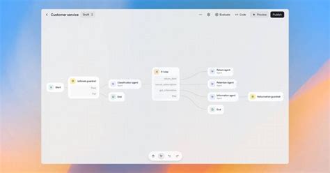 Openai Launches Agentkit And Chatgpt Apps Platform