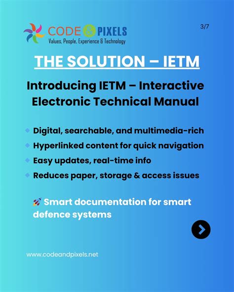 Code And Pixels Interactive Technologies Private Limited