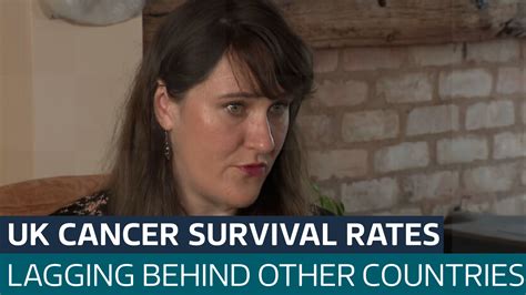 Study Finds Cancer Survival Rates Lower In Uk Compared With Other