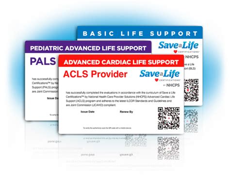 Acls Megacode Scenario Simulations