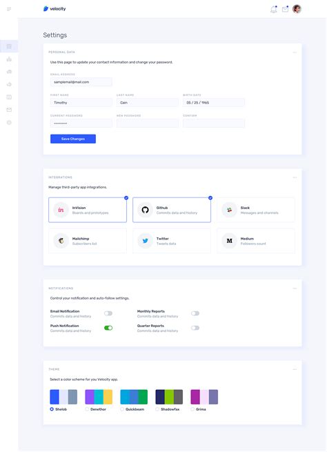 Admin Dashboard Panel On Behance