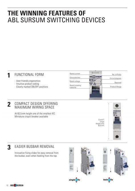 Download Pdf Abl Sursum