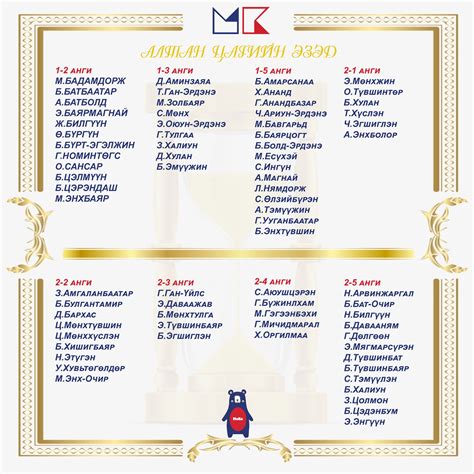 Монгол Коосэн Монгол Коосэн Технологийн Коллеж