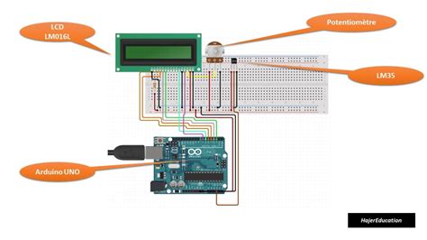 Lcd 16×2 Arduino Proteus Tutorial Lm016l Potentiomètre Lm35