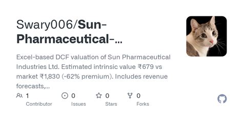 Sun Pharmaceutical Industries Ltd Dcf Valuation Analysissun Pharma