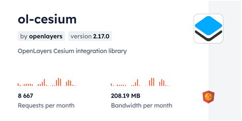 Ol Cesium Cdn By Jsdelivr A Cdn For Npm And Github