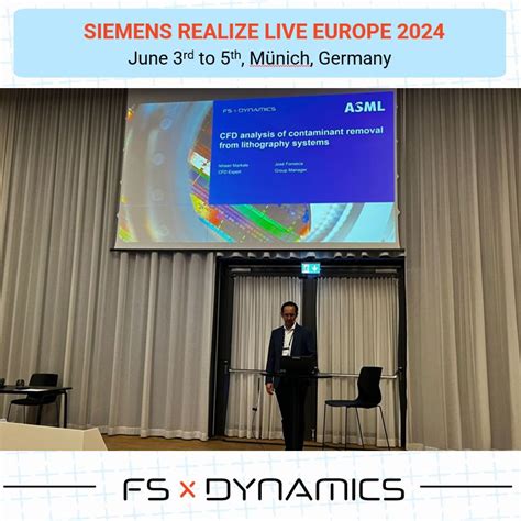 Fs Dynamics On Linkedin Realizelive Cfd Fsdynamics Innovation