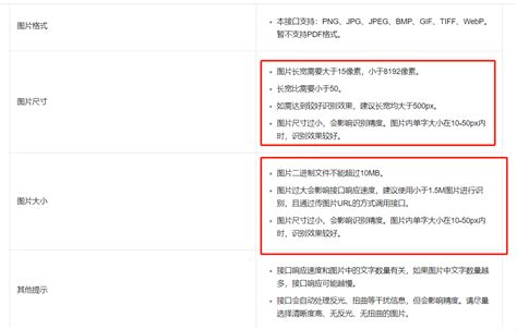 文字识别OCR新版会把空格问题解决吗 问答 阿里云开发者社区