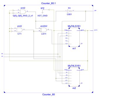 Verilog Counter Design Implementation Programmer Sought