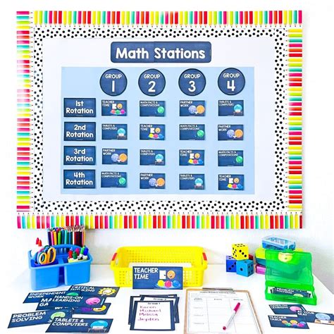 Math Rotations Chart The Routty Math Teacher