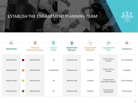 Engagement Summary Powerpoint Presentation Slides Powerpoint Presentation Images Templates
