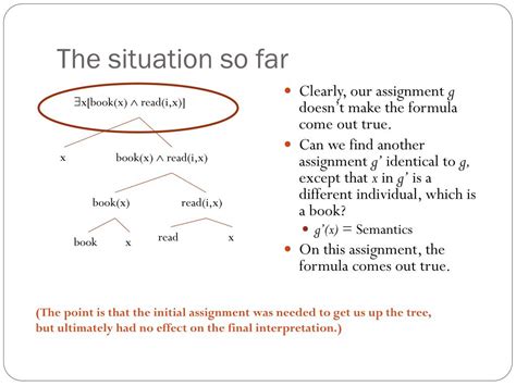 Ppt Lin3021 Formal Semantics Lecture 3 Powerpoint Presentation Free Download Id 1702873
