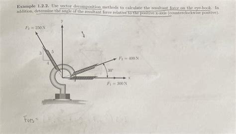 Solved Example Use Vector Decomposition Methods To Chegg