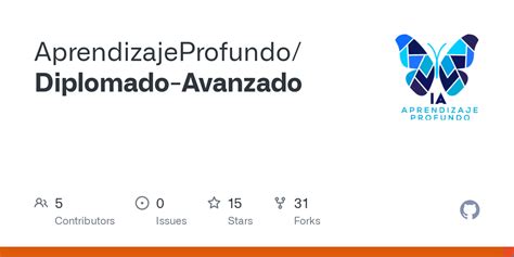 Diplomado Avanzado Optimizacion Sgd Ipynb At Main AprendizajeProfundo