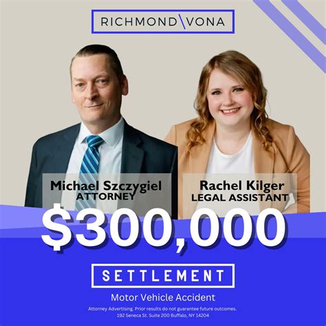 Richmond Vona Llc On Linkedin Feeling On Top Of The World Attorney