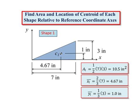 Centroid Of A Composite Area Spp Pptx