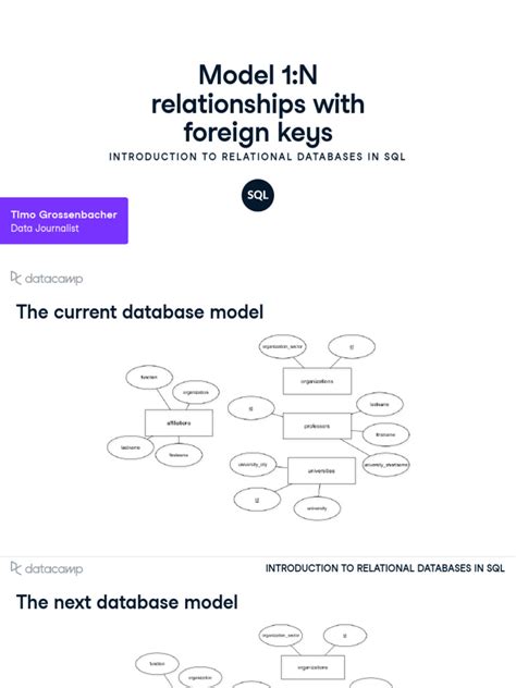 Model 1 N Relationships Pdf