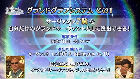 『fategrand Order（fgo）』自分だけのグランドサーヴァントが選べる「グランドグラフシステム」実装へ Automaton