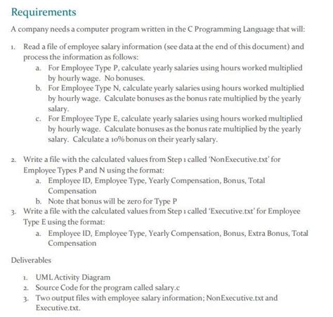 Programing In C Not C Only Need Help With Code We