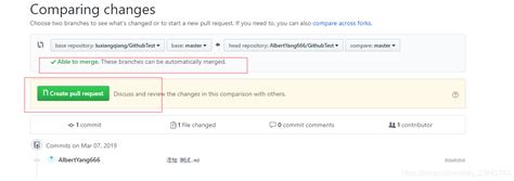 Gitgithub 的工作流程github Git 过程 Csdn博客