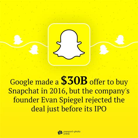 69 Facts About Snapchat Statistics Active Users And More