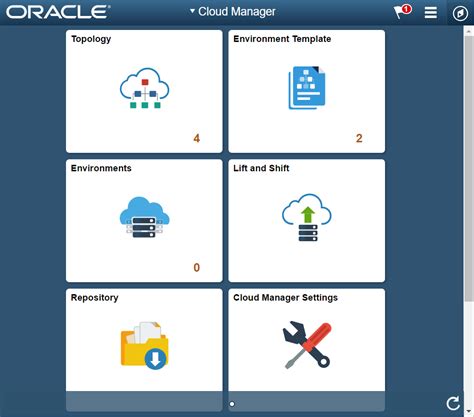 5 Things About PeopleSoft Cloud Manager