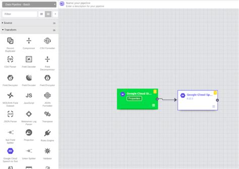 How I Used Google Cloud Data Fusion To Create A Data Warehouse Part
