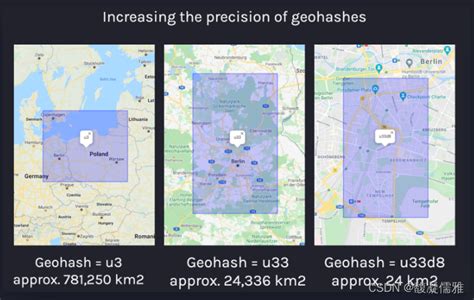 地理空间数据 geospatial data geo accuracy csdn博客