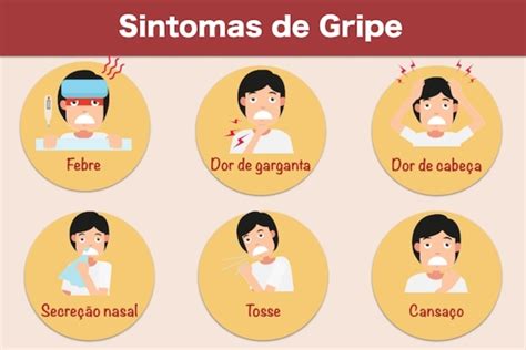 Sintomas De Gripe Saúde Blog Opas