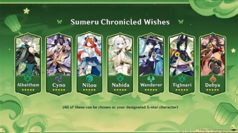 Genshin Impact 6x Banners And Maps