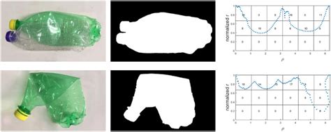 Failed Cases In Recognizing Overlapped Bottles Download Scientific