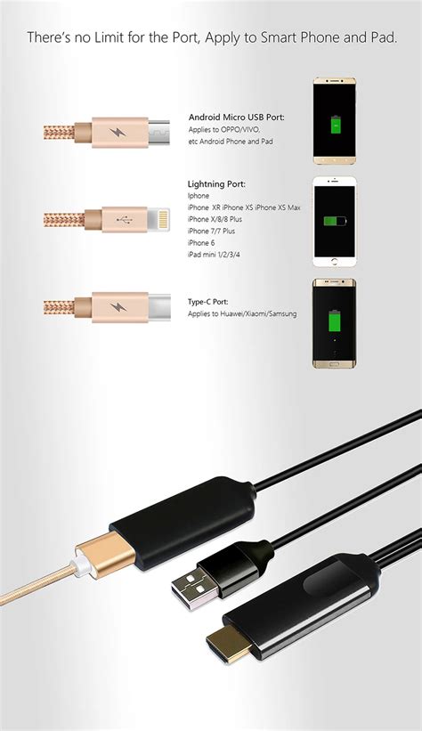 Miracast C89 Dongle With H 265 Decoding Quad Core Wireless Wired