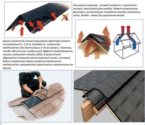 Коньковый аэратор для мягкой кровли: виды и монтаж