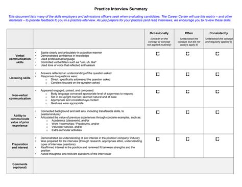 Interview Summary Examples Format Pdf Examples Vrogue Co