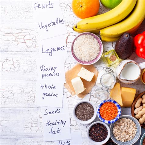 7 Day Psoriasis Diet Plan For Clearer Skin — Drought Skin
