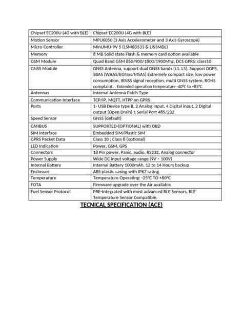 Tecnical Specification Ace Pdf