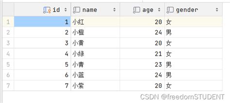 【mysql】联表查询联表查询怎么查询 Csdn博客