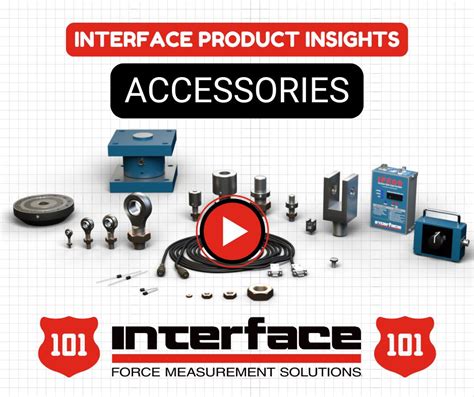 Loadcells Interface Inc