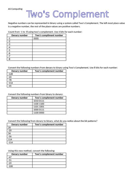 Twos Complement Pdf