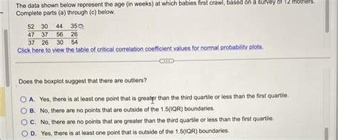 Solved Critical Correlation Coefficient Values For Normal