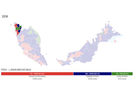 Malaysia Election Dataviz