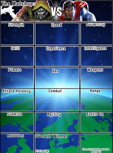 Db Randomizer Debate Chart Doctor Doom Vs Superman R Deathbattle