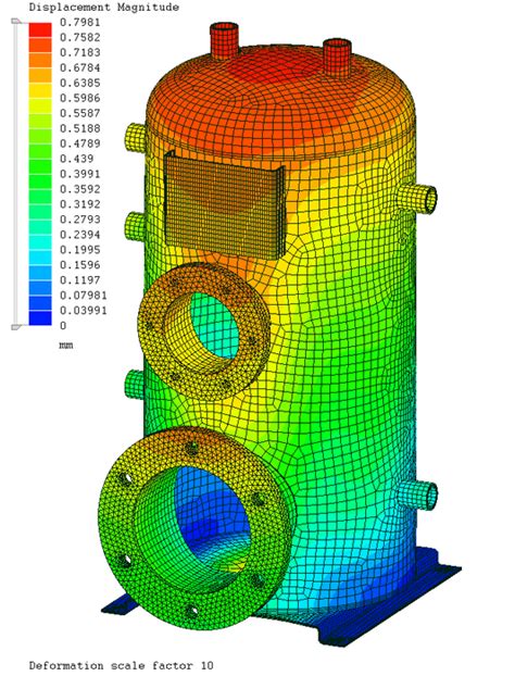 Diseño De Recipientes A Presión Asme En Colombia Dismek Ingeniería