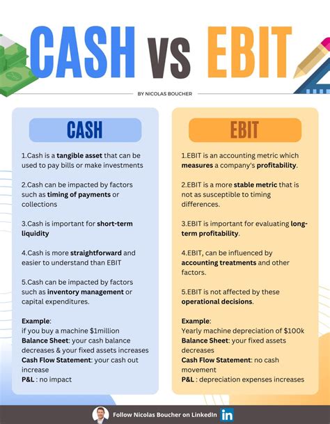 Cash Vs Ebit Here Is A List Of 5 Key Differences Between Cash And Ebit